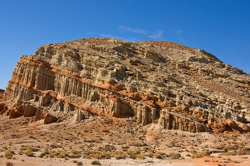 Sedimentary Rocks – Types, Formation, and Uses